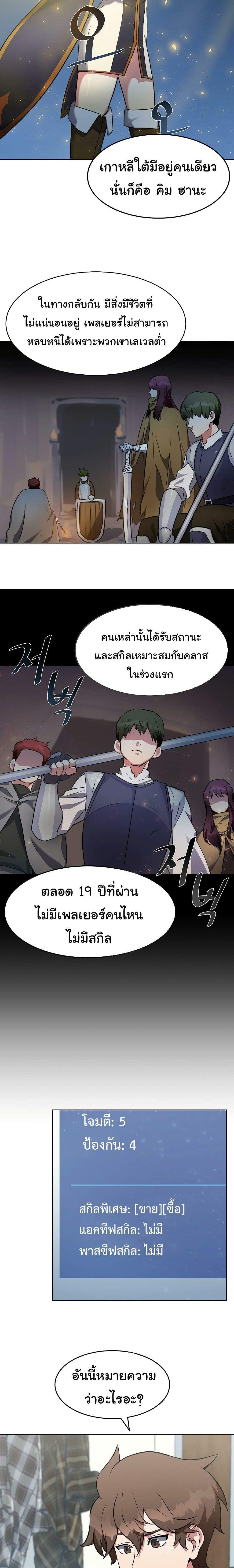 Level 1 Player Level 1 Player - EP 1 - Mangajainaika เว็บอ่านมังงะฟรี ...
